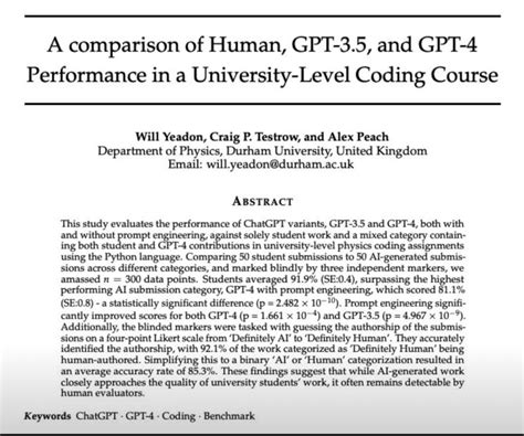 Bilal Hussain On Linkedin Ai Chatgpt Python Llms Machinelearning