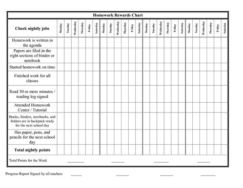 Pin Von Amy Ylinen Auf Homework Reward Chart