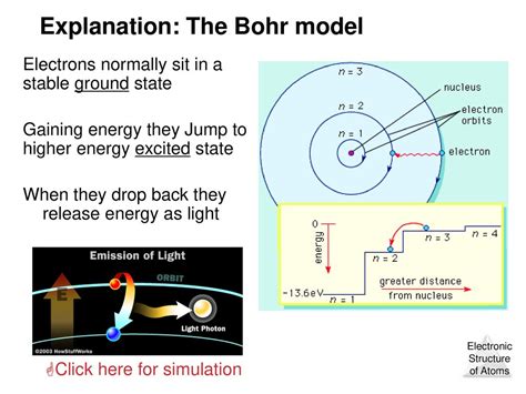 Chapter 6 Electron structure of atoms - ppt download
