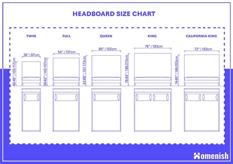 How Wide Is A King Size Bed Headboard Dimensions Hanaposy