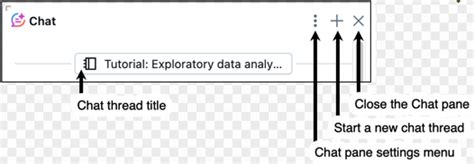啟用並嘗試 Databricks 小幫手 Azure Databricks Microsoft Learn