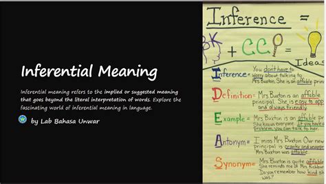 Interpreting Expressions In Context 6th Grade Quiz Wayground