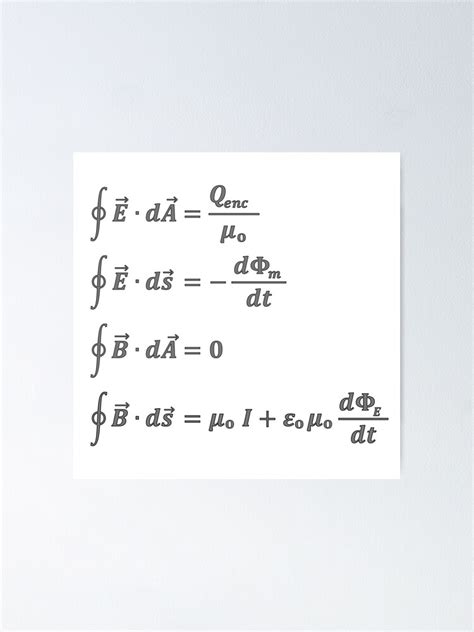 Maxwells Equations Integral Form Poster By Physicsthisweek Redbubble