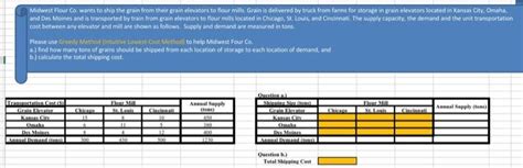 Please Answer All Parts