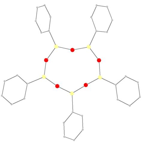 Top Representation Of Copper Ions Location And Their Multi Ligation
