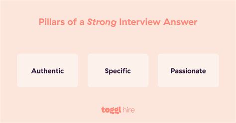 Problem Solving Interview Questions You Should Ask Toggl Hire
