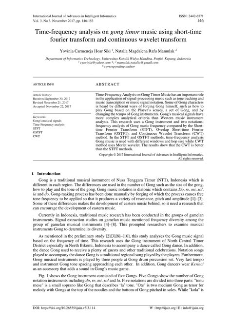 Pdf Time Frequency Analysis On Gong Timor Music Using Short Time