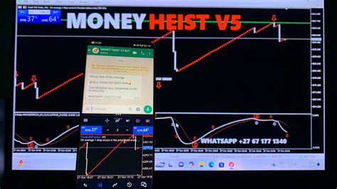 Top 5 Best Boom And Crash Indicators Youtube