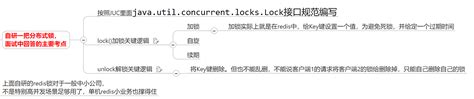Redis之redlock算法以及底层原理redis Redlock Csdn博客