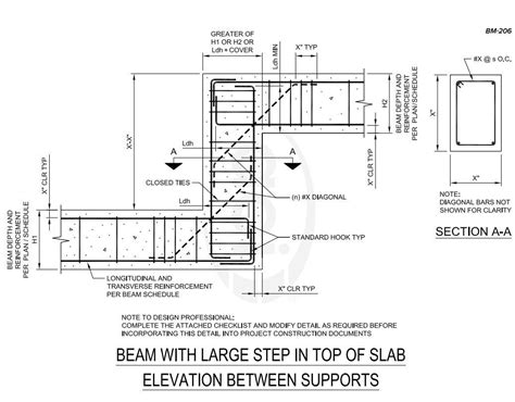 Structuralengineering Structuraldesign Structuralanalysis Sustainability