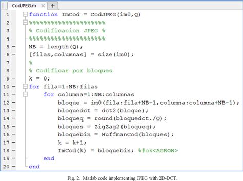 The D DCT Transform Didactic Experiment And Possible Useful Tool Paper And Code