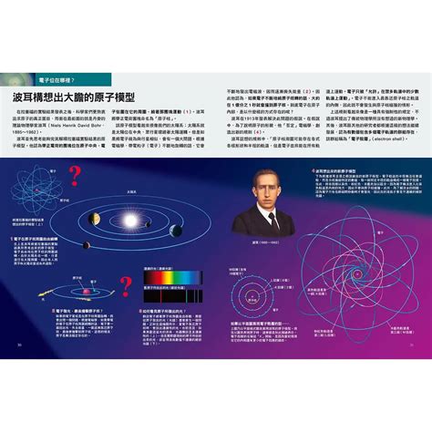 Galileo 國中．高中系列套書：國中．高中化學 完全圖解 元素與週期表 共二冊 141032｜costco好市多必買推薦