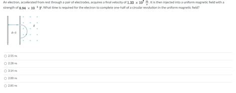 Solved An Electron Accelerated From Rest Through A Pair Of
