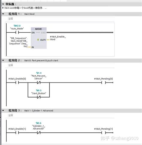 Plc程序自动步序七种常见写法 知乎