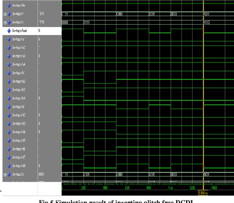 Figure From GLITCH Free NAND Based DCDL Using Dual Triggered Flip Flop Semantic Scholar