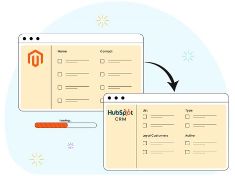 Hubspot Magento Integration Makewebbetter