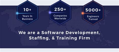 Ardan Labs Events Eventbrite