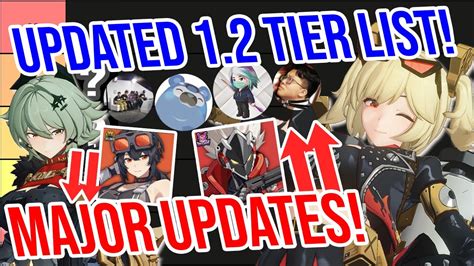 UPDATED ZZZ COLLAB TIER LIST IMPORTANT PLACEMENTS Zenless Zone Zero YouTube