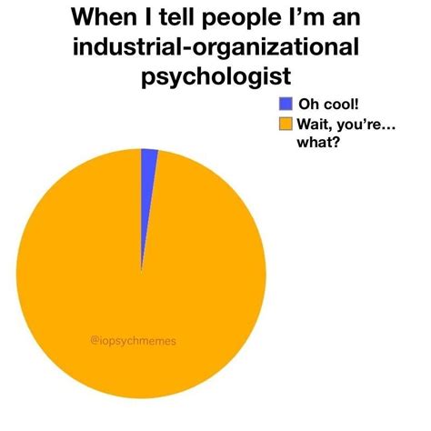 I O Psych Memes On Linkedin Ohpsych Iopsych Iopsychmemes Psychology Psychologymemes