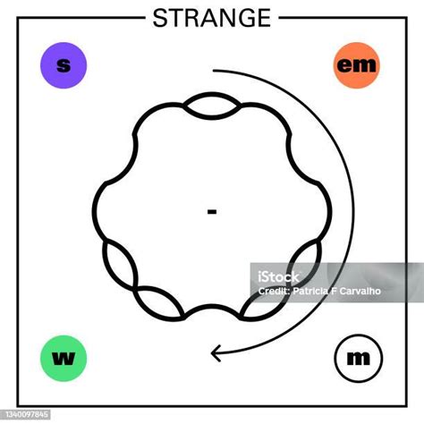 Strange Quark Stock Illustration Download Image Now Bizarre Color