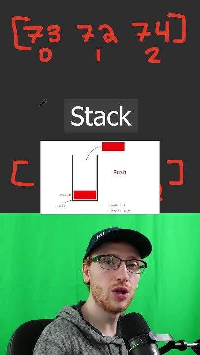 My Favorite Stack Question Daily Temperatures Leetcode 739 Youtube