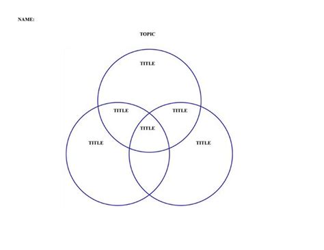 Venn Diagram Free Printable