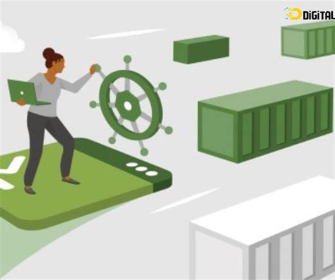 Digital Software Inc On Linkedin Kubernetes Architecture Clusters