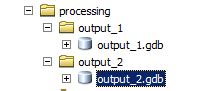 Arcgis Desktop Creating File Geodatabases In Multiple Folders Using Iterator Geographic