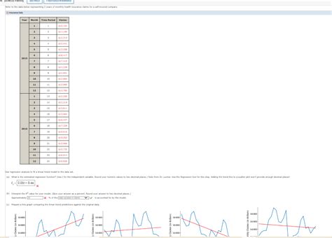 Use Regression Analysis To Fit A Linear Trend Model