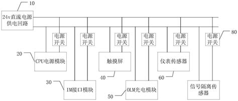 一种换流阀阀冷系统的电源回路的制作方法