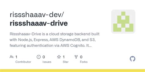 Github Rissshaaav Devrissshaaav Drive Rissshaaav Drive Is A Cloud Storage Backend Built With