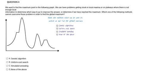 Solved In The First Iteration Of The Genetic Algorithm
