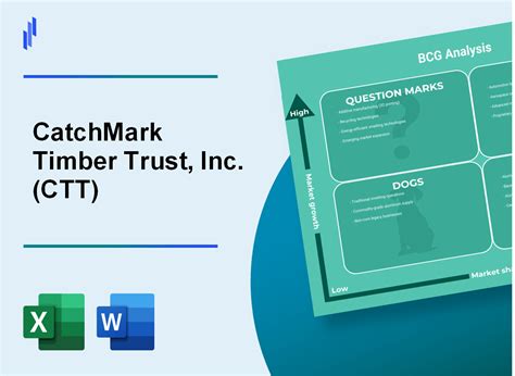 Catchmark Timber Trust Inc Ctt Bcg Matrix Analysis Dcf Fm