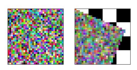 WarpAffine Fails For Images With More Than Channels When BorderValue Specified With More Than