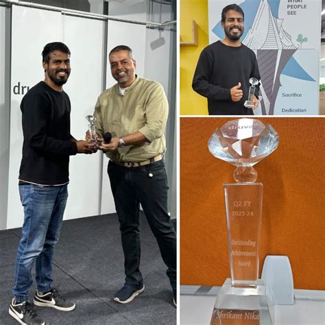 shrikant nikam on linkedin druva dcp 74 comments