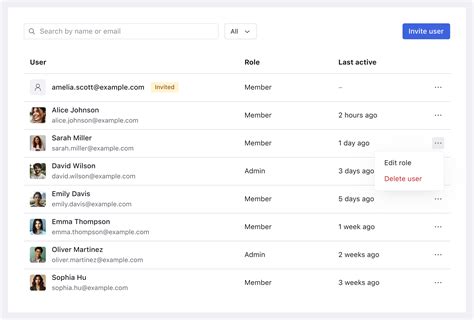 User Management Widget Widgets Workos Docs