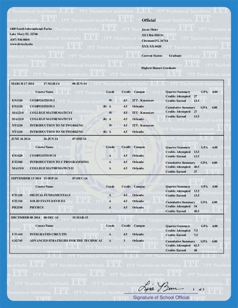 Ittofficialtranscript