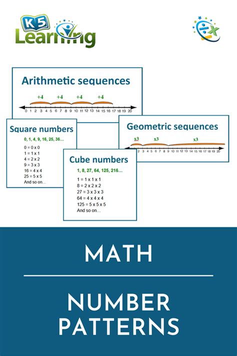 Recognizing Common Number Patterns K5 Learning Number Patterns