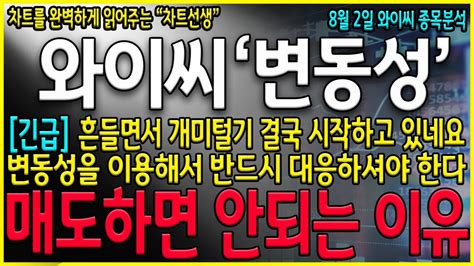 와이씨 주가전망 긴급 개미털기 시작됐다 변동성은 이렇게만 대응하시면 됩니다 정확하게 대응해서 수익챙기셔야 합니다와이씨 와이씨주가 와이씨목표가 Youtube