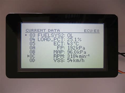 Raspberry Pi Goodies Artofit