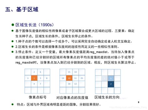 传统图像分割方法综述 使用传统方法进行分割 csdn博客