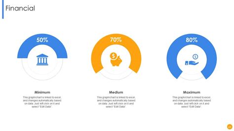 Top 10 Strategy And Execution Powerpoint Presentation Templates In 2025