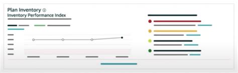 FBA Analytics Dashboards And Performance Notifications SellerEngine