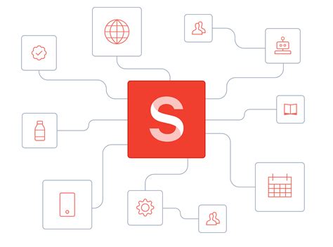 The Best Headless Cms For Nodejs