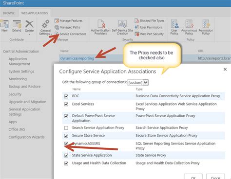 The Unofficial Ax Architects Guide To Integrating Dynamics Ax Reporting