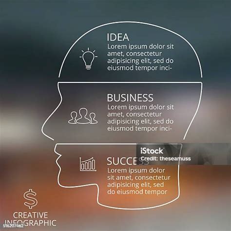 벡터 뇌 선형 흐림 효과 인포그래픽 템플릿을 휴머니즘 헤드 다이어그램 3에 대한 스톡 벡터 아트 및 기타 이미지 3 3 명 3가지 개체 Istock