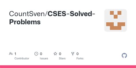 Github Countsvencses Solved Problems