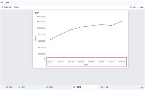 仪表板编辑与预览区别 FineBI帮助文档 FineBI帮助文档