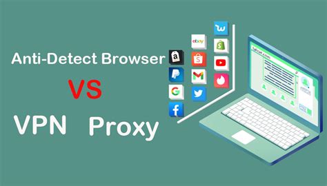 Blogs Discuss About Antidetect Browser Virtual Machines Proxies Vpn Api And Others