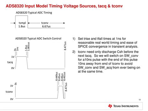 Modeling CDAC SAR Input A Case Study Of ADS Ppt Download